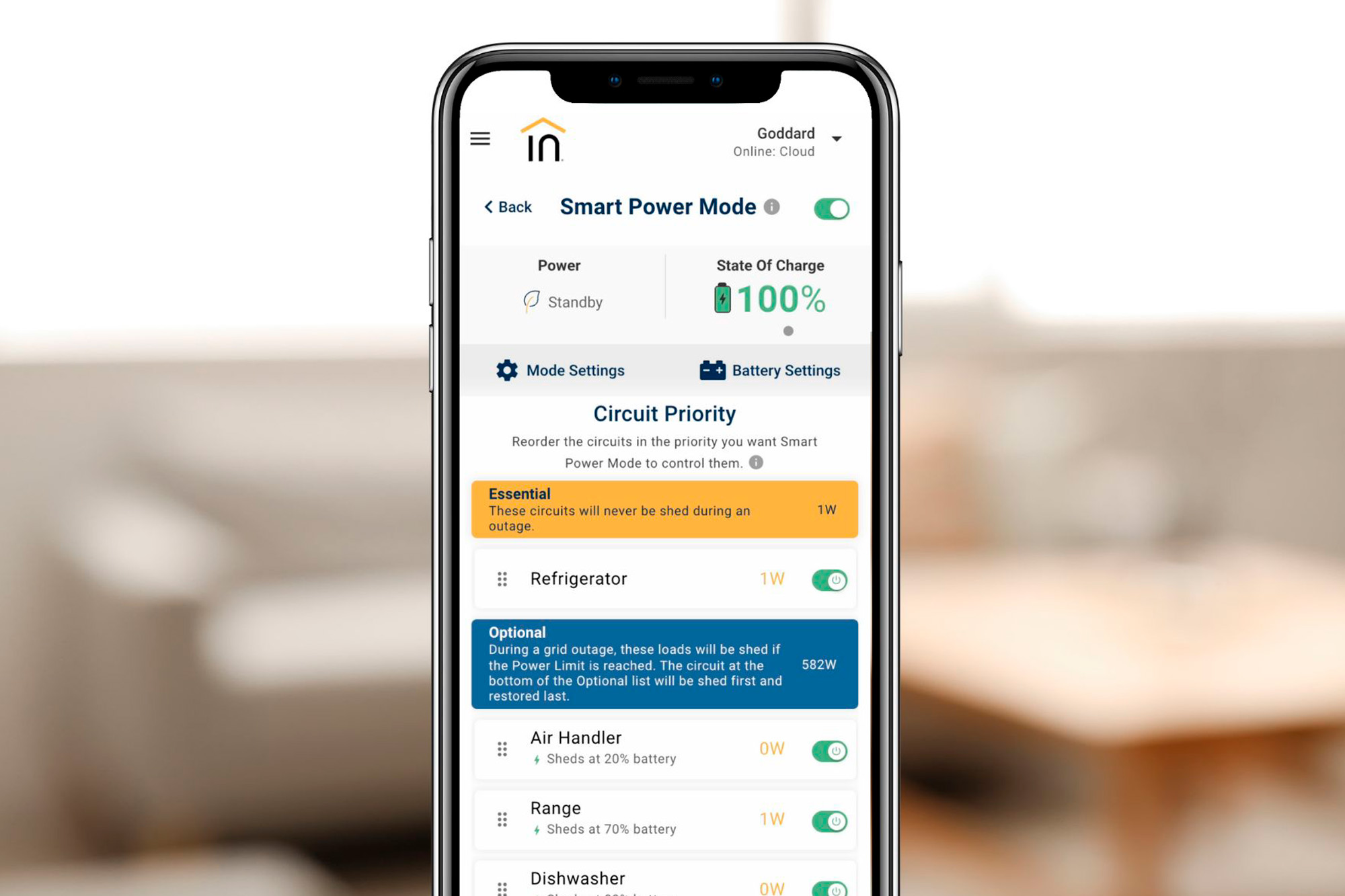 Understanding load management
